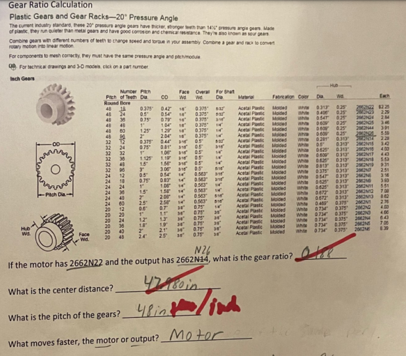 Gear Ratio Calculation Plastic Gears and Gear | Chegg.com