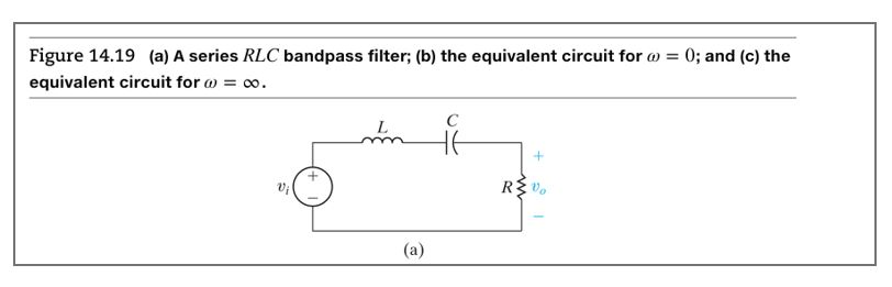 Solved Figure 14.19 (a) A series RLC bandpass filter; (b) | Chegg.com