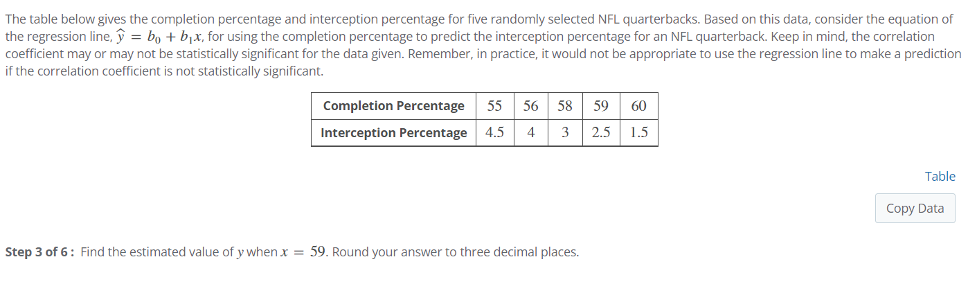 Solved The table below gives the completion percentage and | Chegg.com