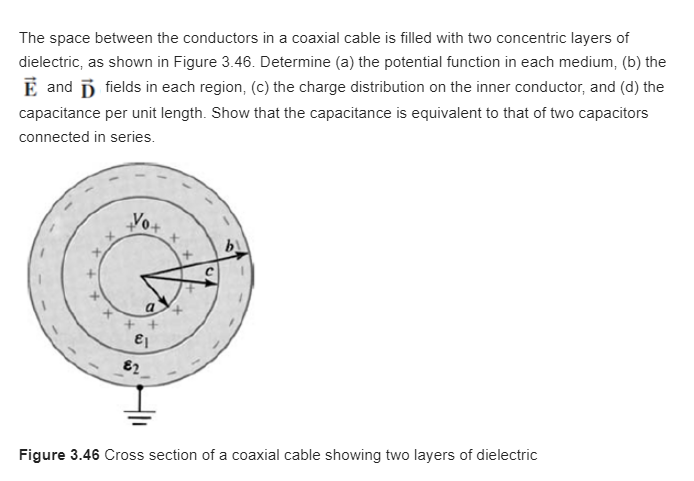 Solved The space between the conductors in a coaxial cable | Chegg.com