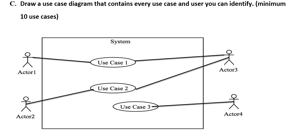 C. Draw a use case diagram that contains every use | Chegg.com