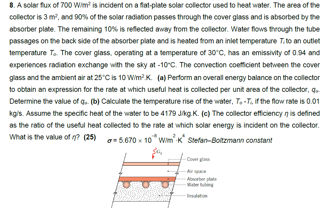 Solved 8. A solar flux of 700 W/m2 is incident on a | Chegg.com