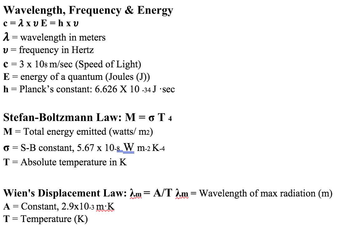 Solved 15. Using the below spectral distribution, identify | Chegg.com