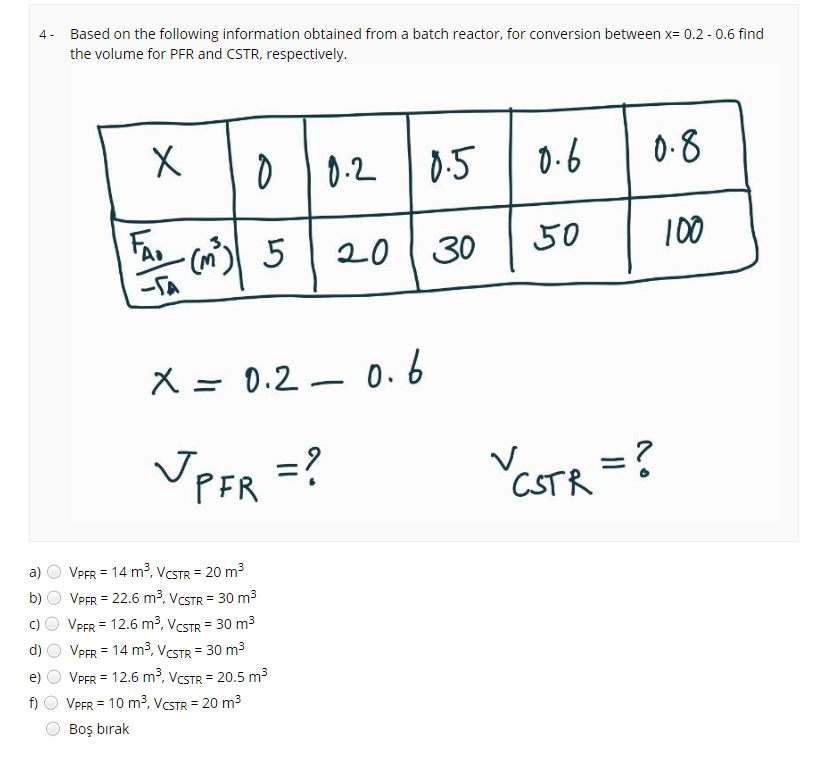 Solved Based on the following information obtained from a | Chegg.com