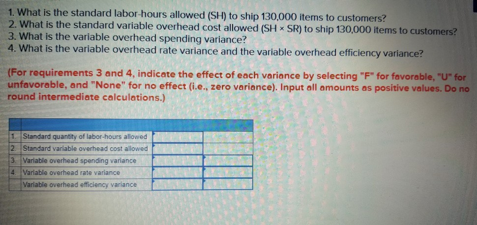 Solved 1. What is the standard labor -hours allowed (SH) | Chegg.com