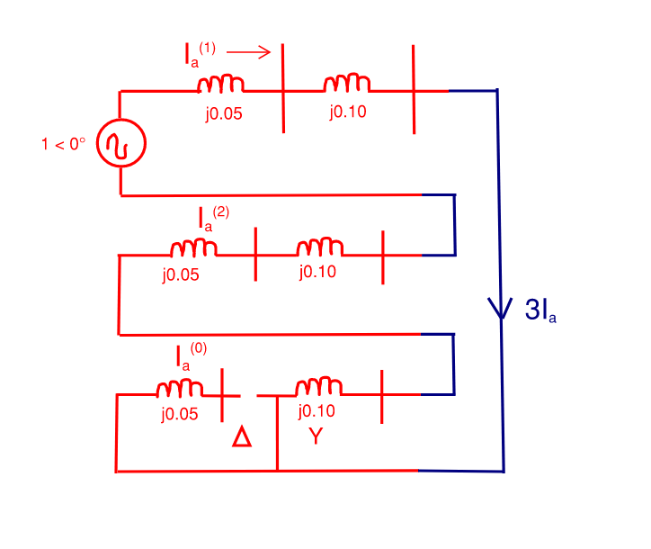 Solved How do I calculate the voltage values for the fault | Chegg.com