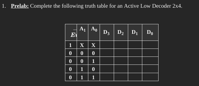 Solved Prelab: Complete the following truth table for an | Chegg.com