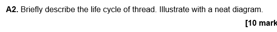 Solved A2. Briefly describe the life cycle of thread. | Chegg.com