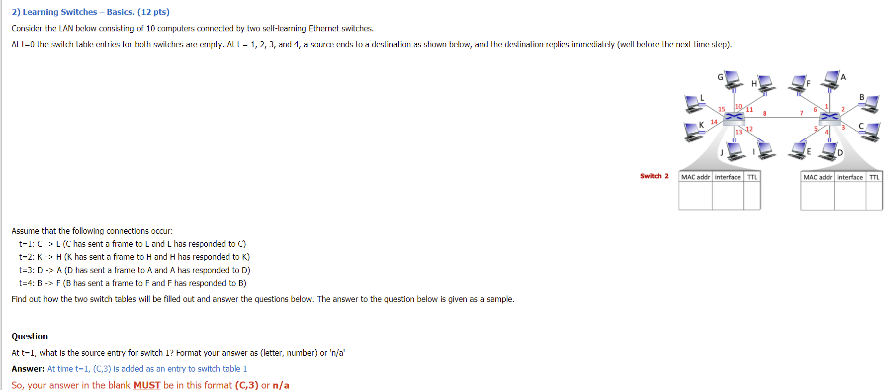 Solved 2) Learning Switches - Basics. (12 pts) Consider the | Chegg.com