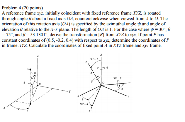 Solved Problem 4 (20 points) A reference frame xyz, | Chegg.com