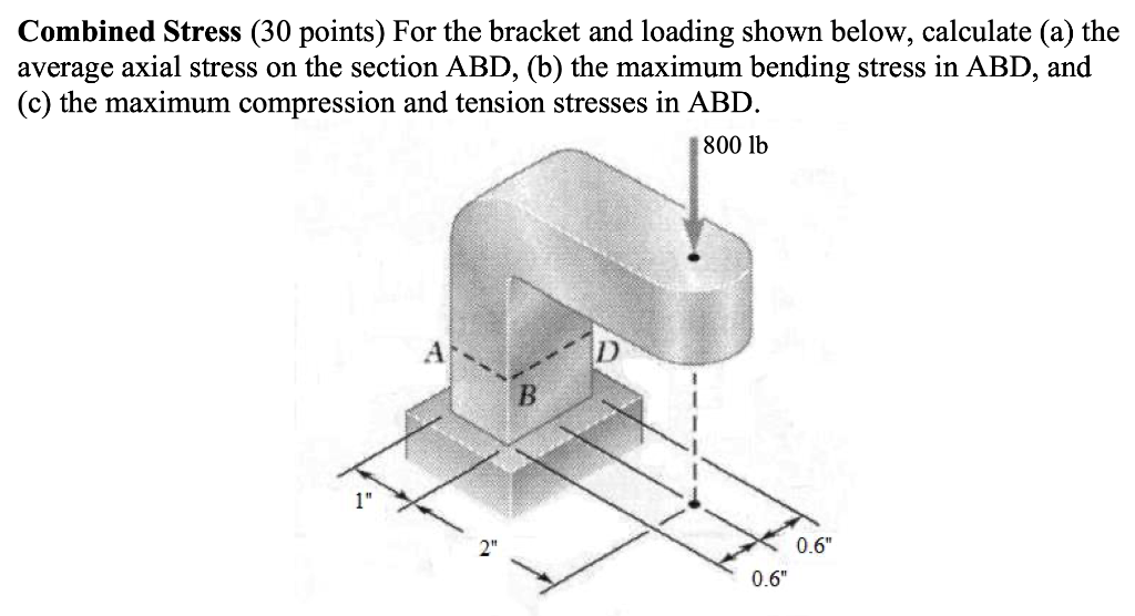 Solved Combined Stress ( 30 points) For the bracket and | Chegg.com