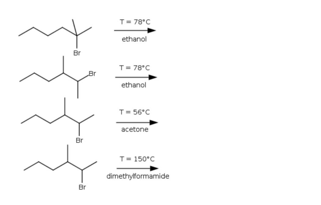Solved Label each reaction with the preferred mechanism(s). | Chegg.com