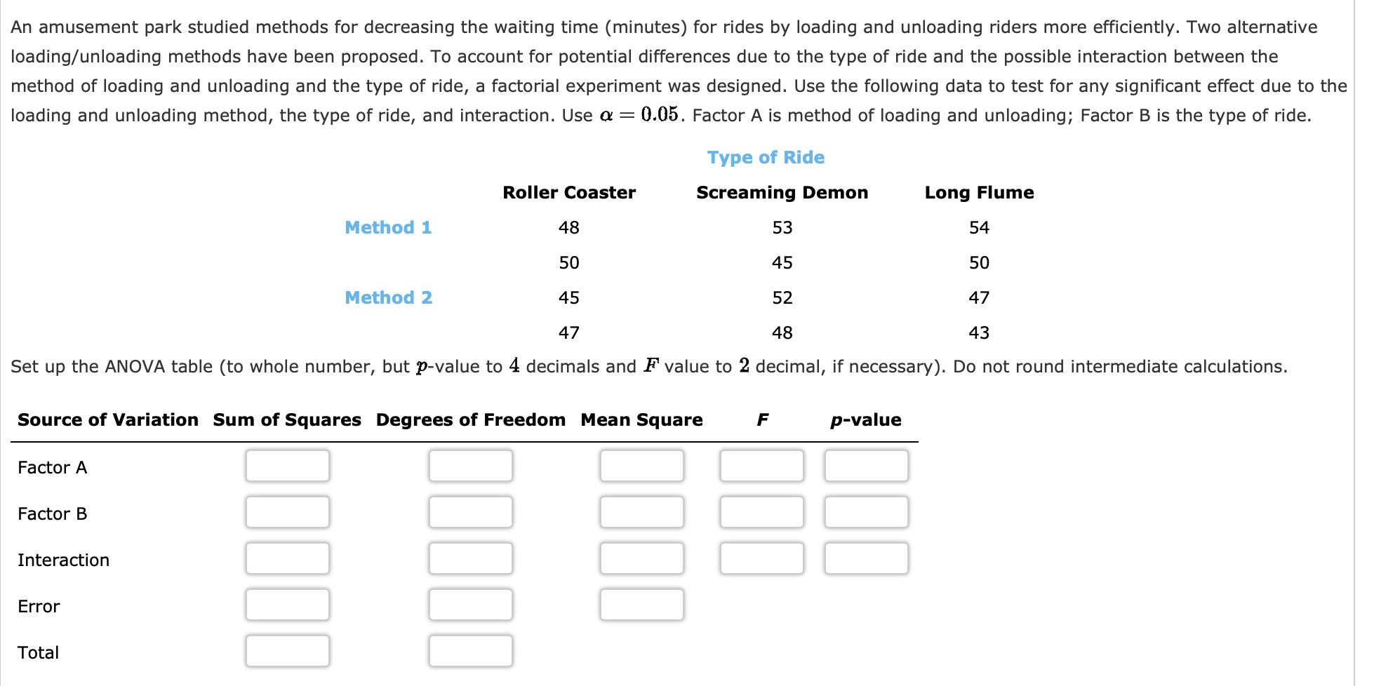 Solved An amusement park studied methods for decreasing the | Chegg.com