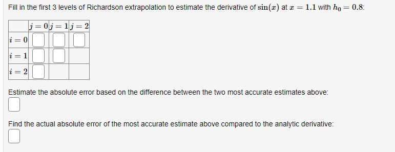 Solved Fill in the first 3 levels of Richardson | Chegg.com