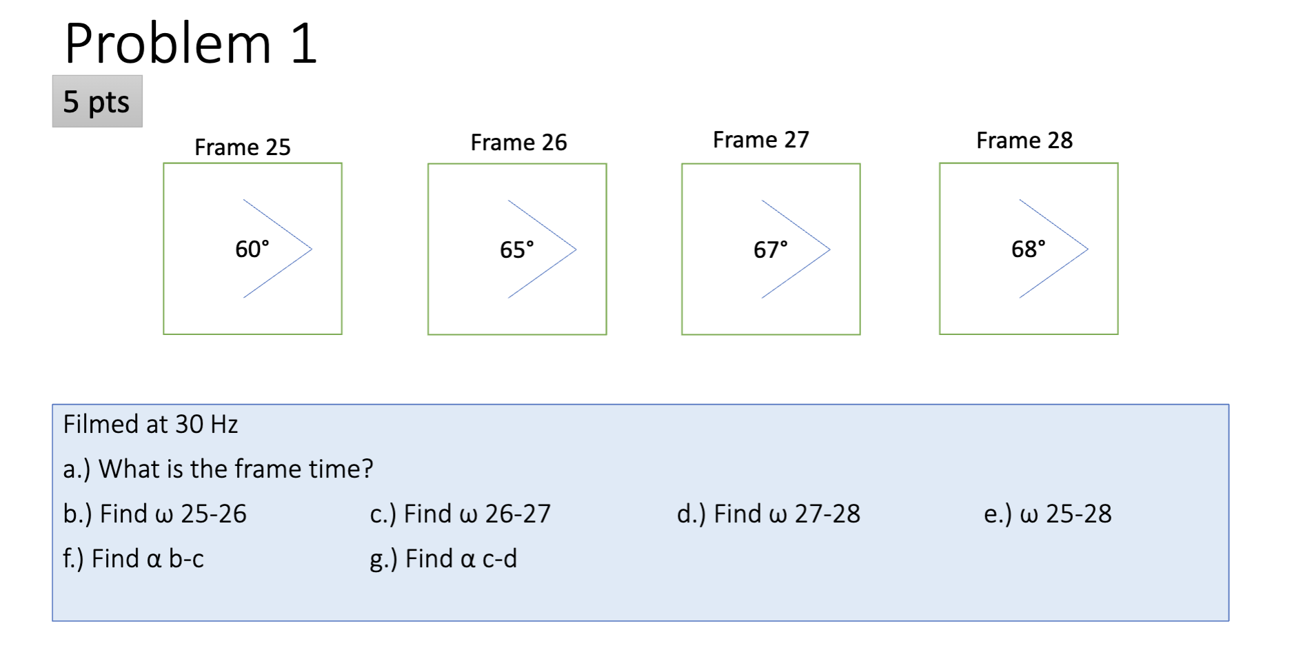 Solved Problem 1 Frame 26 Frame 27 Frame 28 Filmed at 30 Hz | Chegg.com