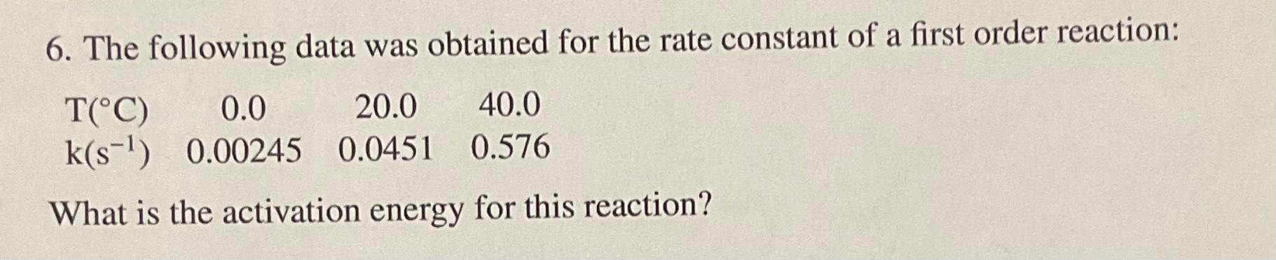 Solved 6. The following data was obtained for the rate | Chegg.com