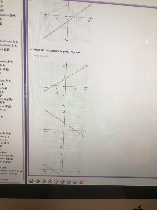 Solved Linear Functions Unit Test Isalah Lopez ls taking | Chegg.com