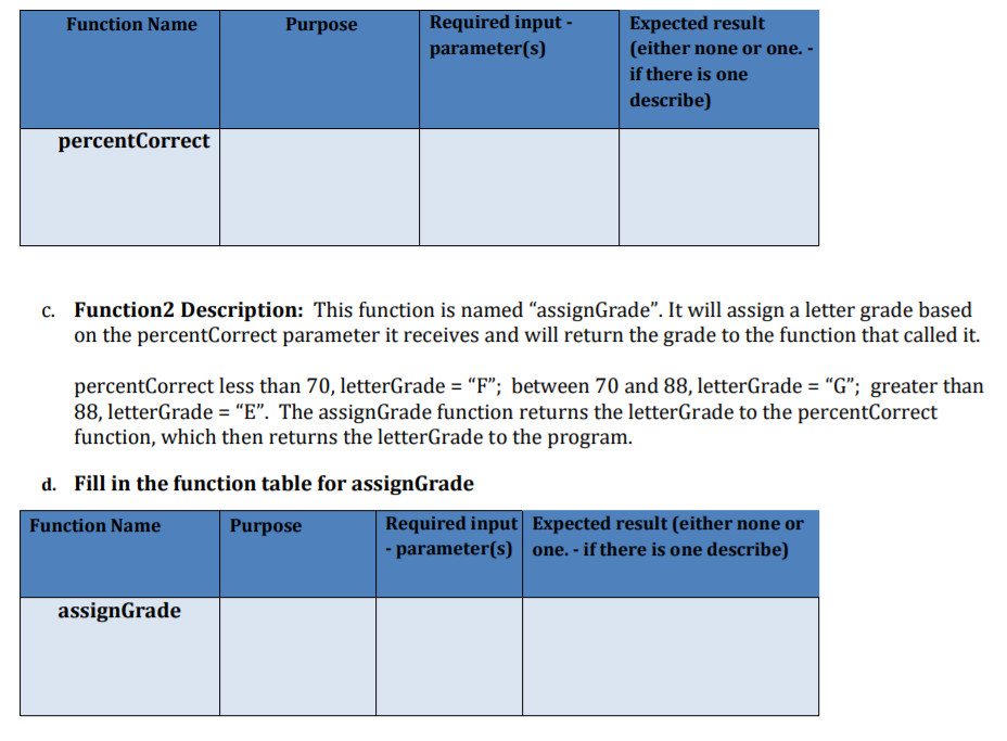 Solved 2. For this problem, you will need to create two | Chegg.com