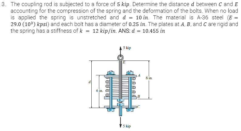 Solved The coupling rod is subjected to a force of 5 kip. | Chegg.com