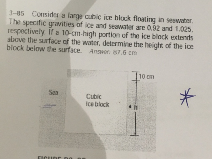Solved Consider a large cubic ice block floating in | Chegg.com Solved Consider a large cubic ice block floating in | Chegg.com