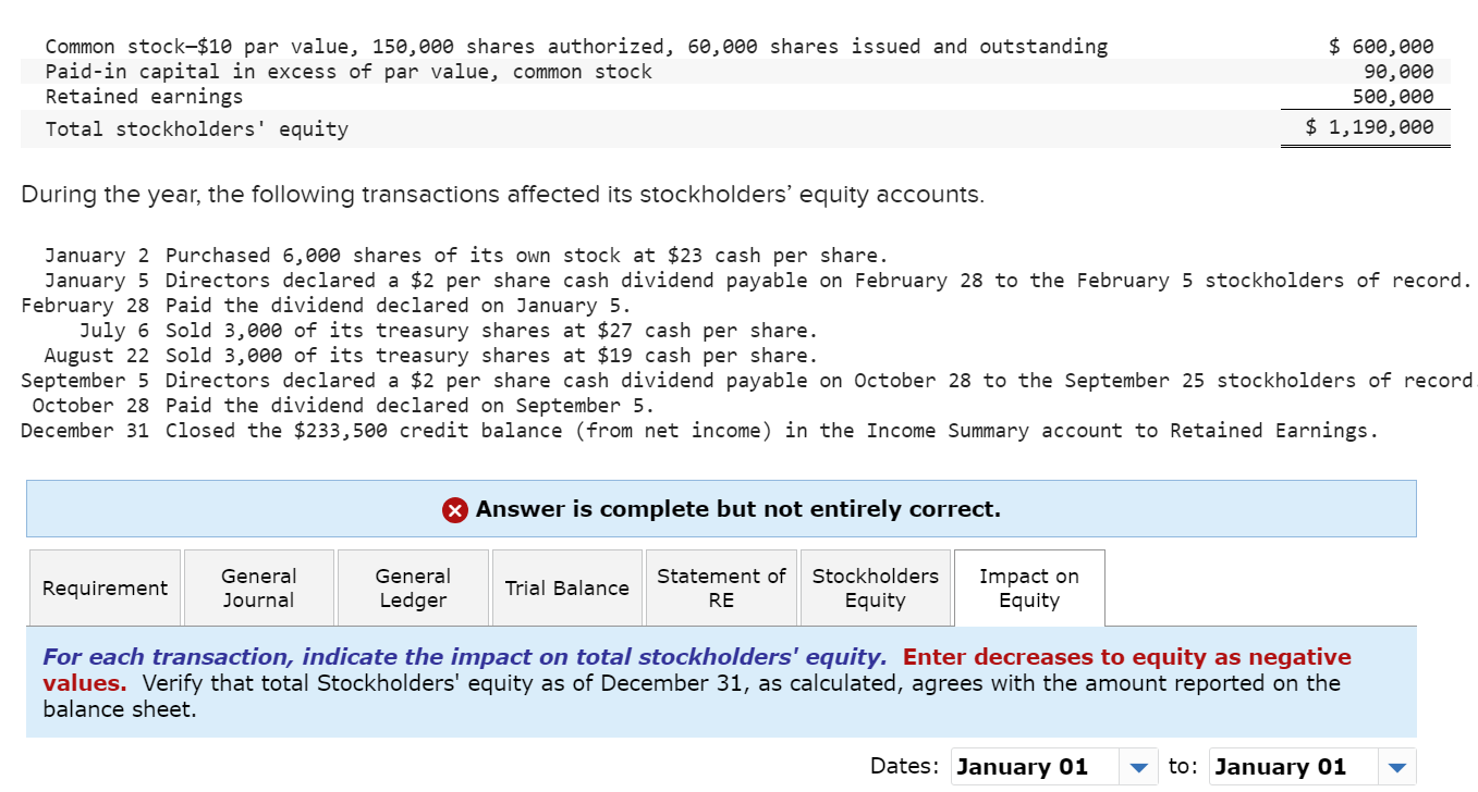Solved Common stock- $10 par value, 150,000 shares | Chegg.com