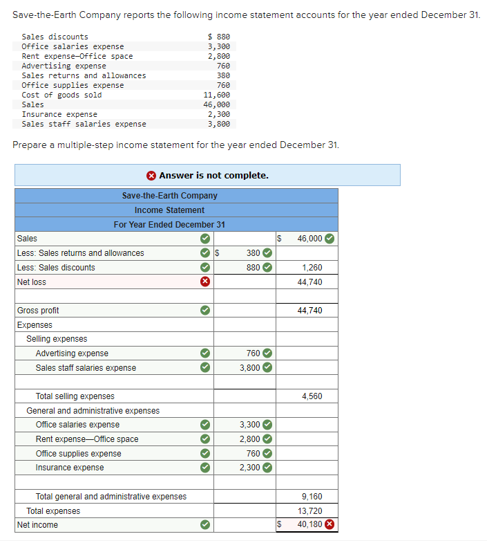 Solved Save-the-Earth Company reports the following income | Chegg.com