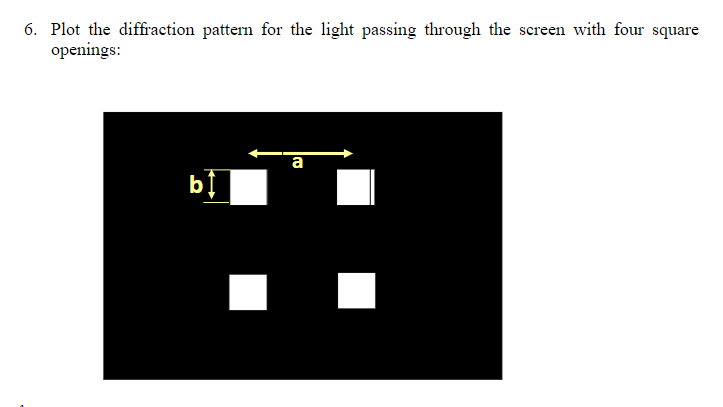 6. Plot the diffraction pattern for the light passing | Chegg.com