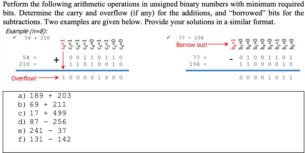 Solved Perform the following arithmetic operations in | Chegg.com