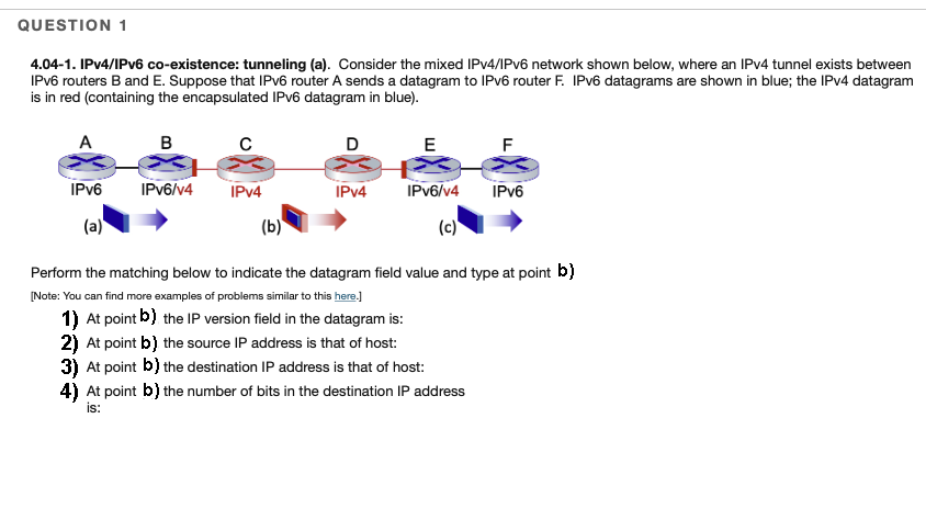 Solved 4 04 1 Ipv4 Ipv6 Co Existence Tunneling A