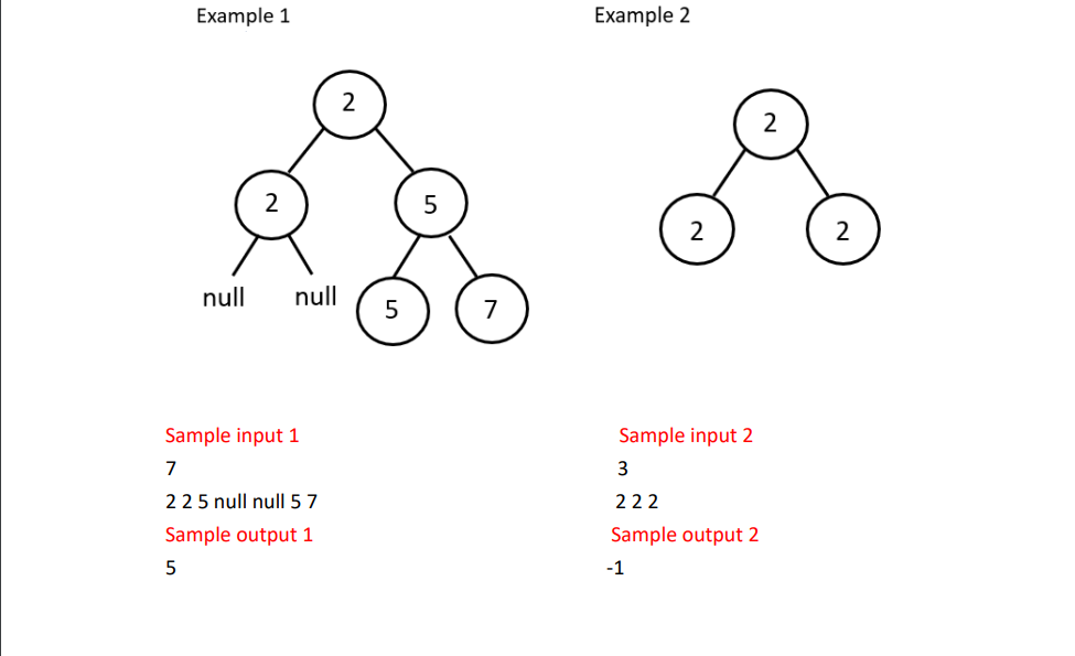 Solved Please provide a fully functional C++ coding that | Chegg.com