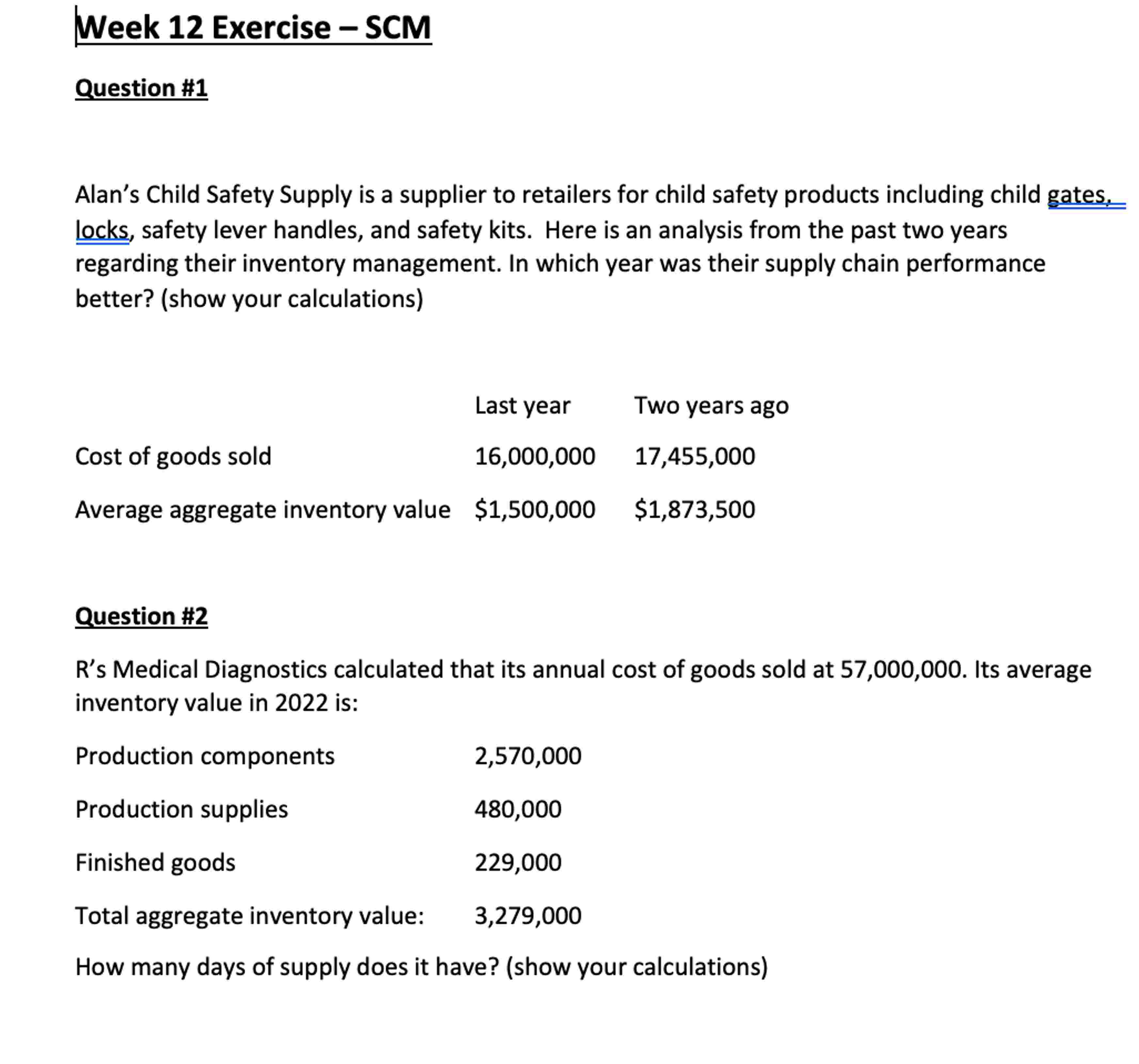 Solved Week 12 ﻿Exercise - ﻿SCMQuestion #1Alan's Child | Chegg.com