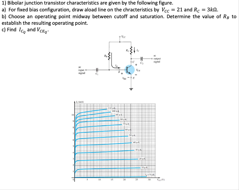 Solved 1) Bibolar junction transistor characteristics are | Chegg.com