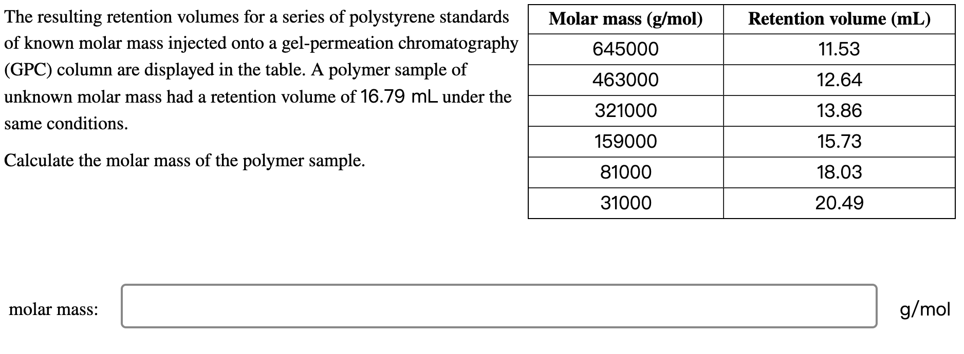 Solved The resulting retention volumes for a series of | Chegg.com
