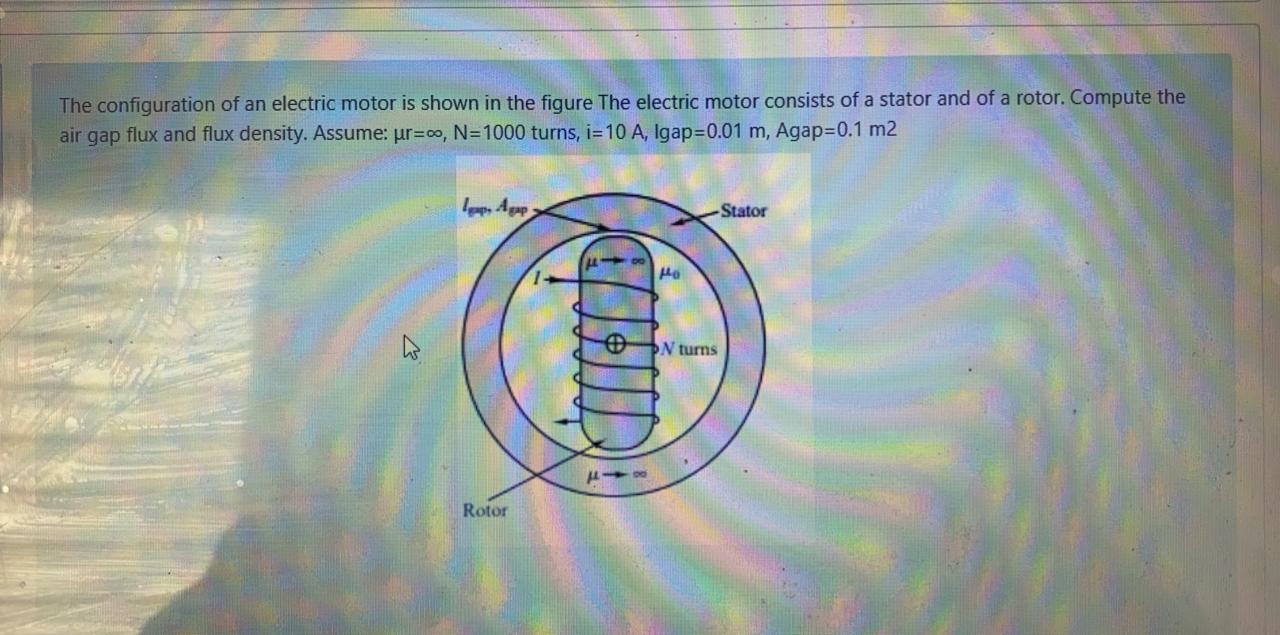 Solved The configuration of an electric motor is shown in | Chegg.com