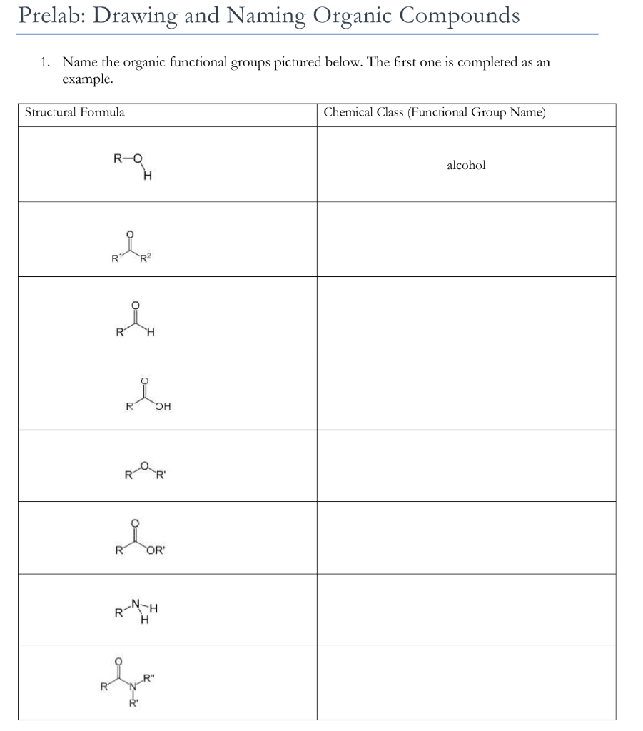 Solved Prelab: Drawing and Naming Organic Compounds 1. Name | Chegg.com