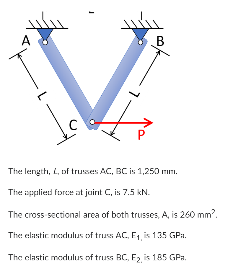 The length, L, of trusses AC,BC is 1,250 mm. The | Chegg.com