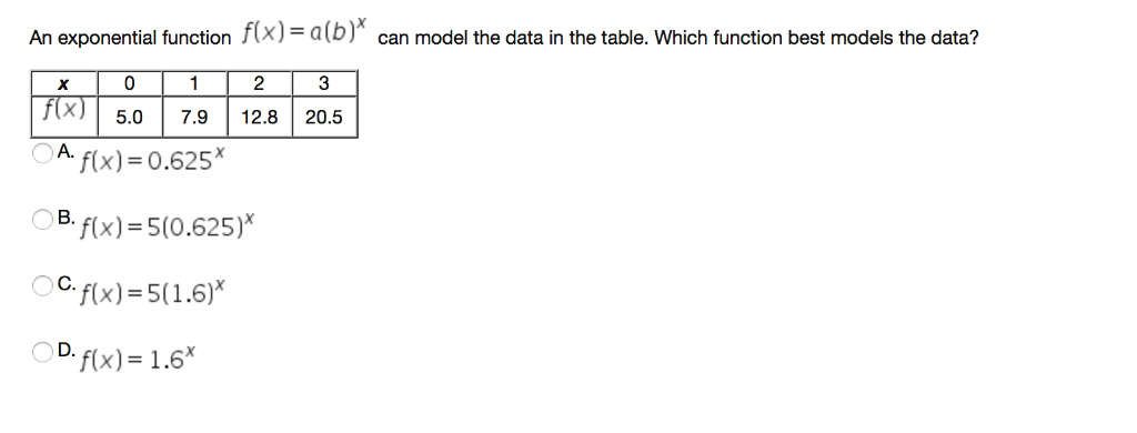Solved can model the data in the table. Which function best | Chegg.com