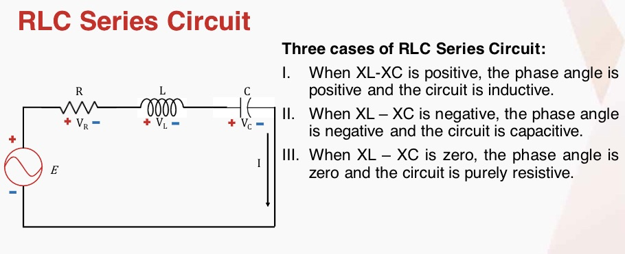 Solved Does this also apply to a parallel RLC circuit?, if | Chegg.com