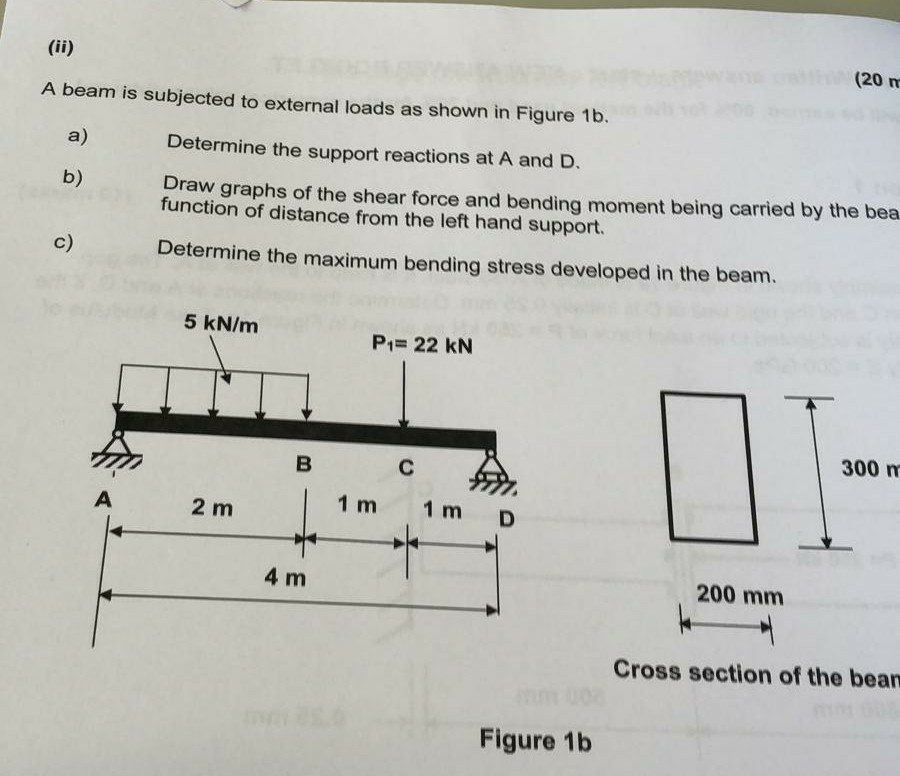 Solved (ii) (20 A beam is subjected to external loads as | Chegg.com