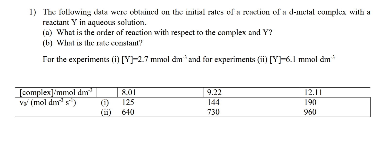 Solved 1 The Following Data Were Obtained On The Initial