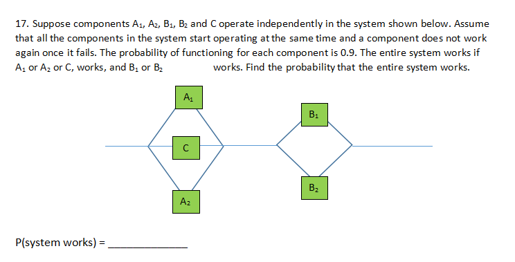 Solved 17. Suppose components A1,A2,B1,B2 and C operate | Chegg.com