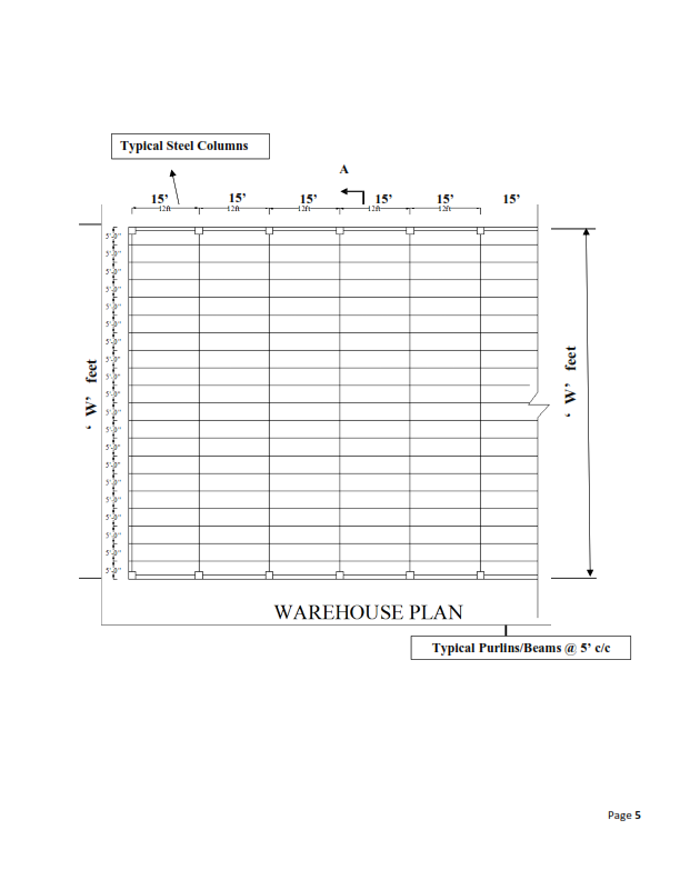 Solved Problem: A steel Warehouse is to be designed, as | Chegg.com