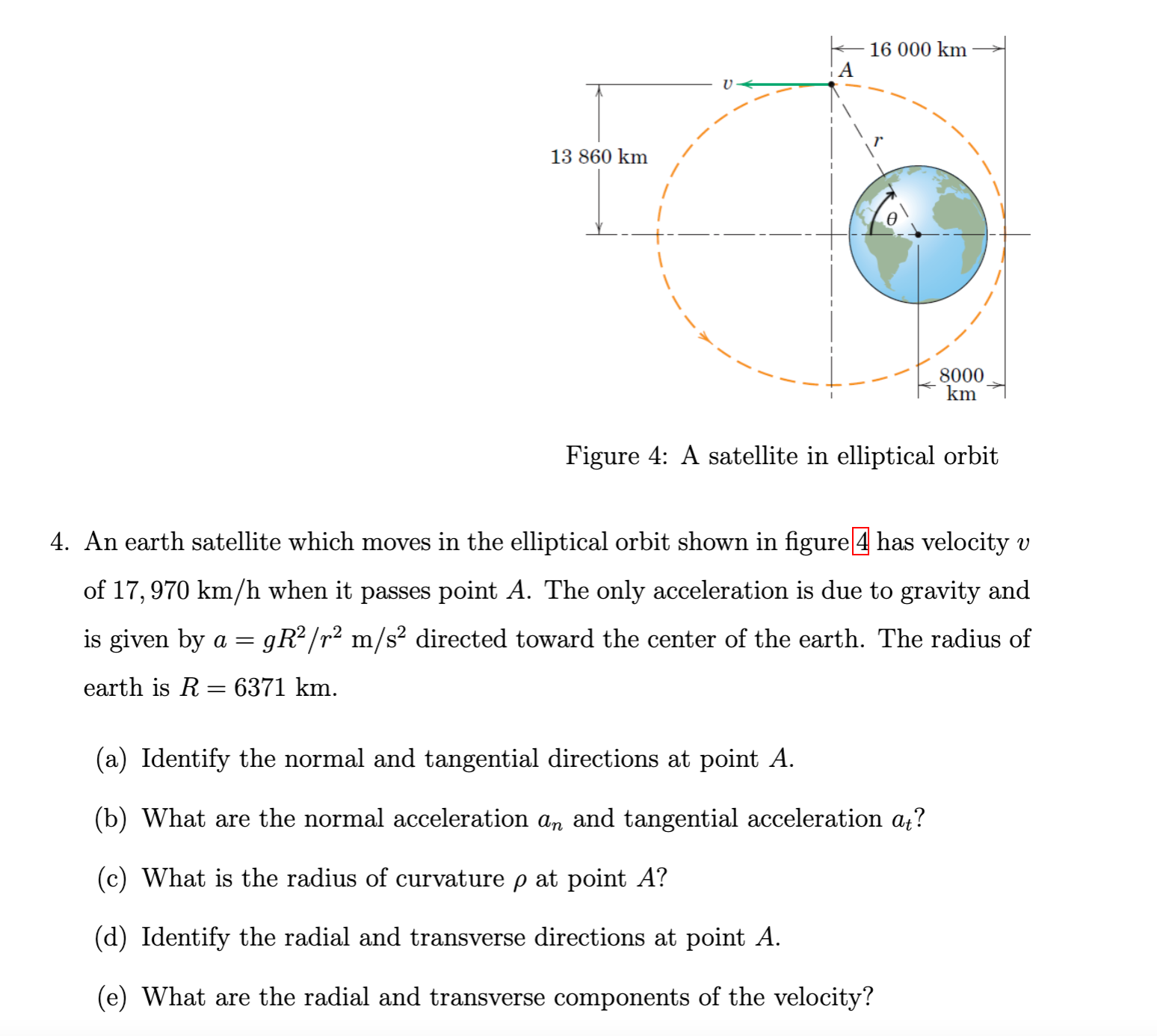 Figure 4: A satellite in elliptical orbit 4. An earth | Chegg.com