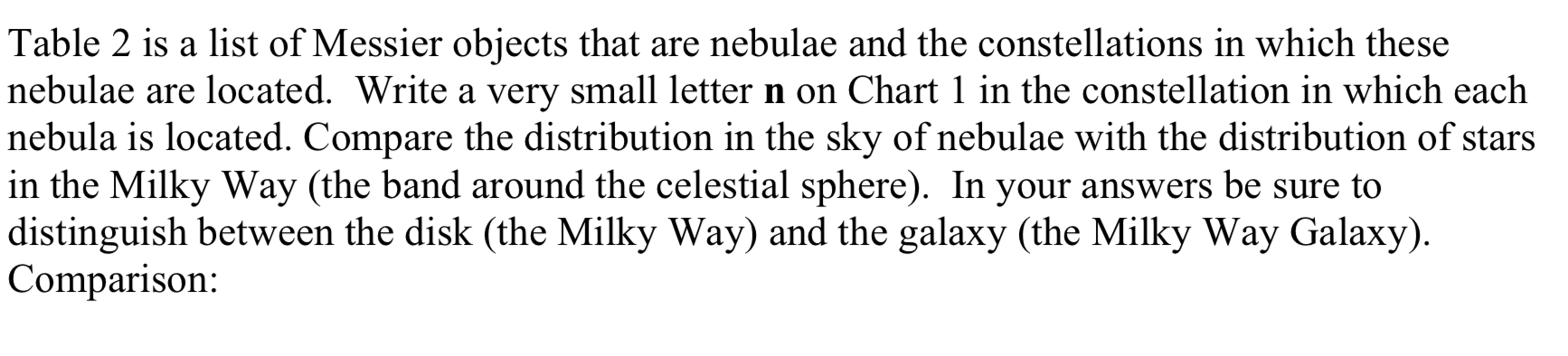 Solved Table 2 is a list of Messier objects that are nebulae | Chegg.com
