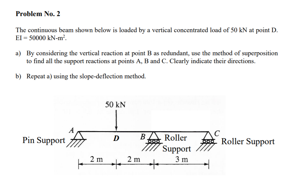 Solved Problem No. 2 The continuous beam shown below is | Chegg.com