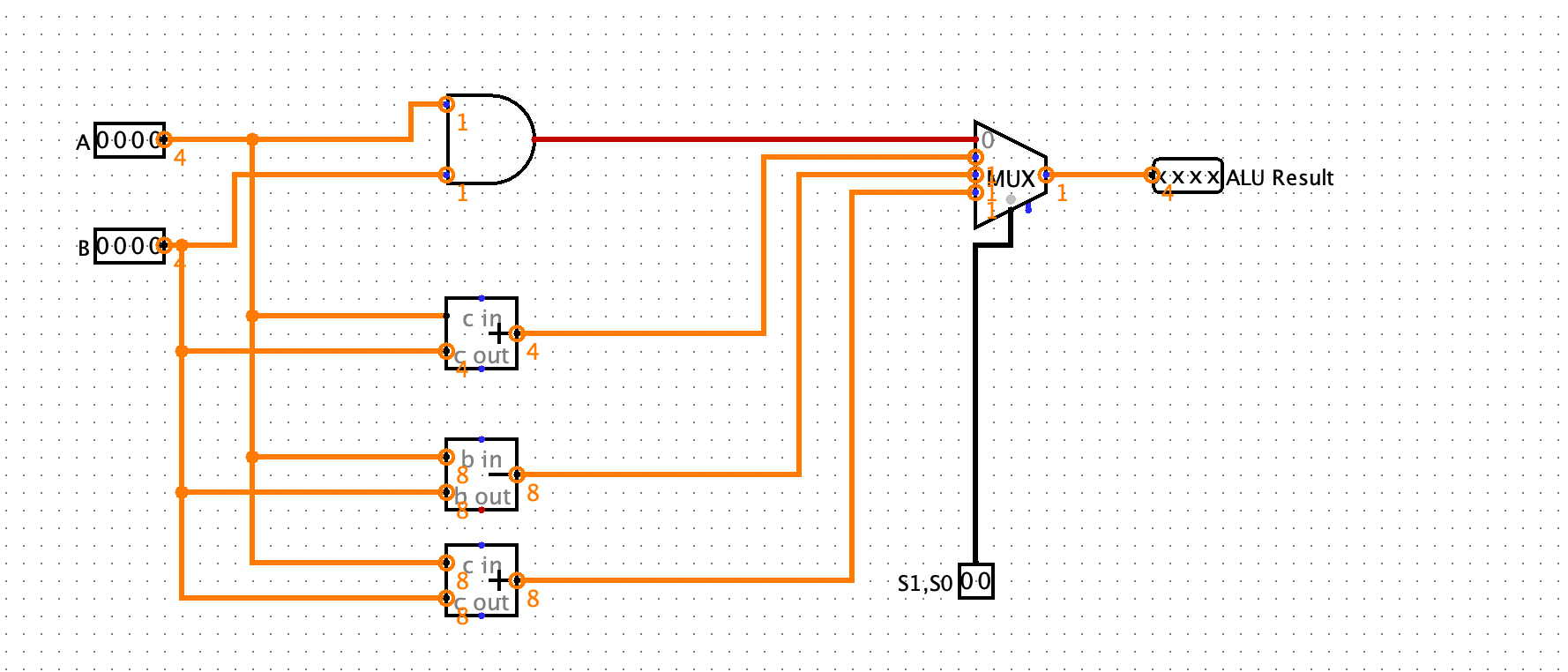 Solved Description This Assignment Covers The Sequential 