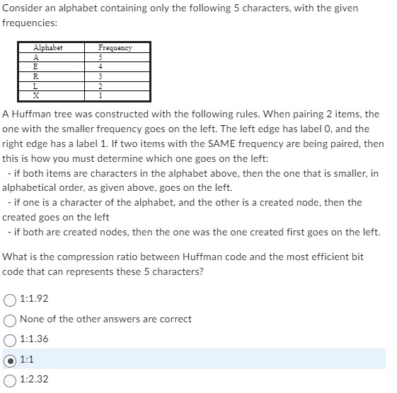 Solved Consider an alphabet containing only the following 5 | Chegg.com
