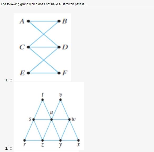 Solved The following graph which does not have a Hamilton | Chegg.com