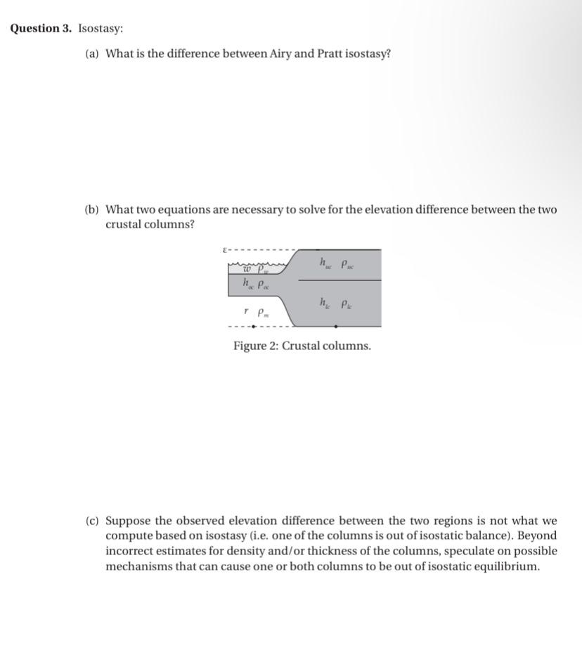 Solved Question 3. Isostasy: (a) What is the difference | Chegg.com