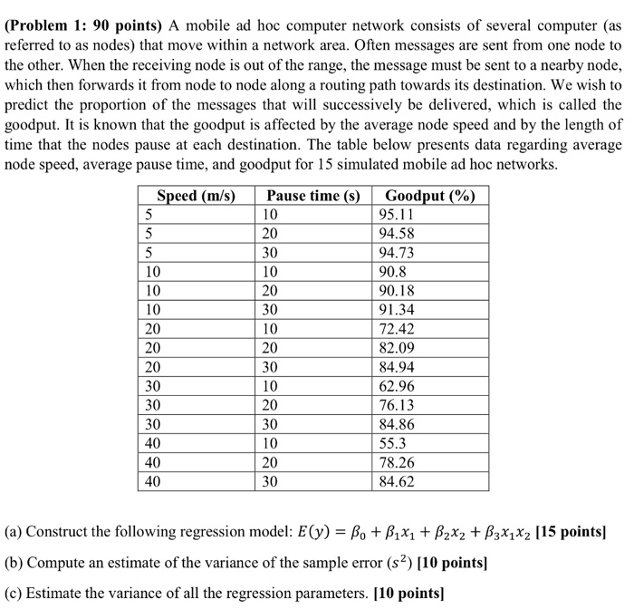 Solved (Problem 1: 90 points) A mobile ad hoc computer | Chegg.com